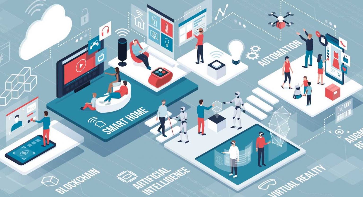 Quels sont les avantages de la digitalisation des entreprises? - chez-ione